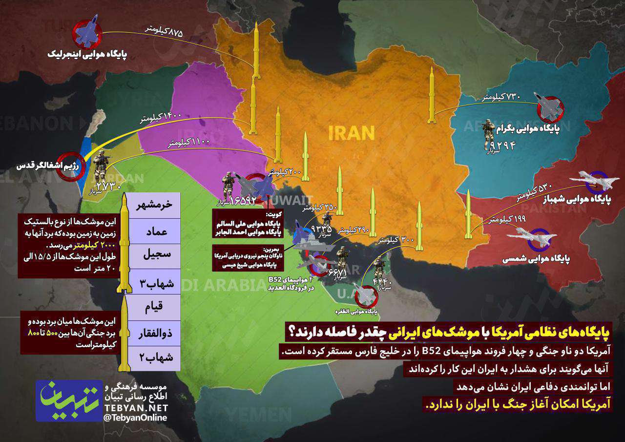 پایگاههای نظامی آمریکا با موشکهای ایرانی چقدر فاصله دارند؟